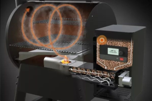 Pit Boss P Settings Chart: Fewer Pellet Pauses, More Heat!